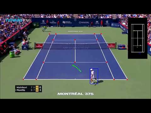 Tennis analysis using deep learning and machine learning - YouTube