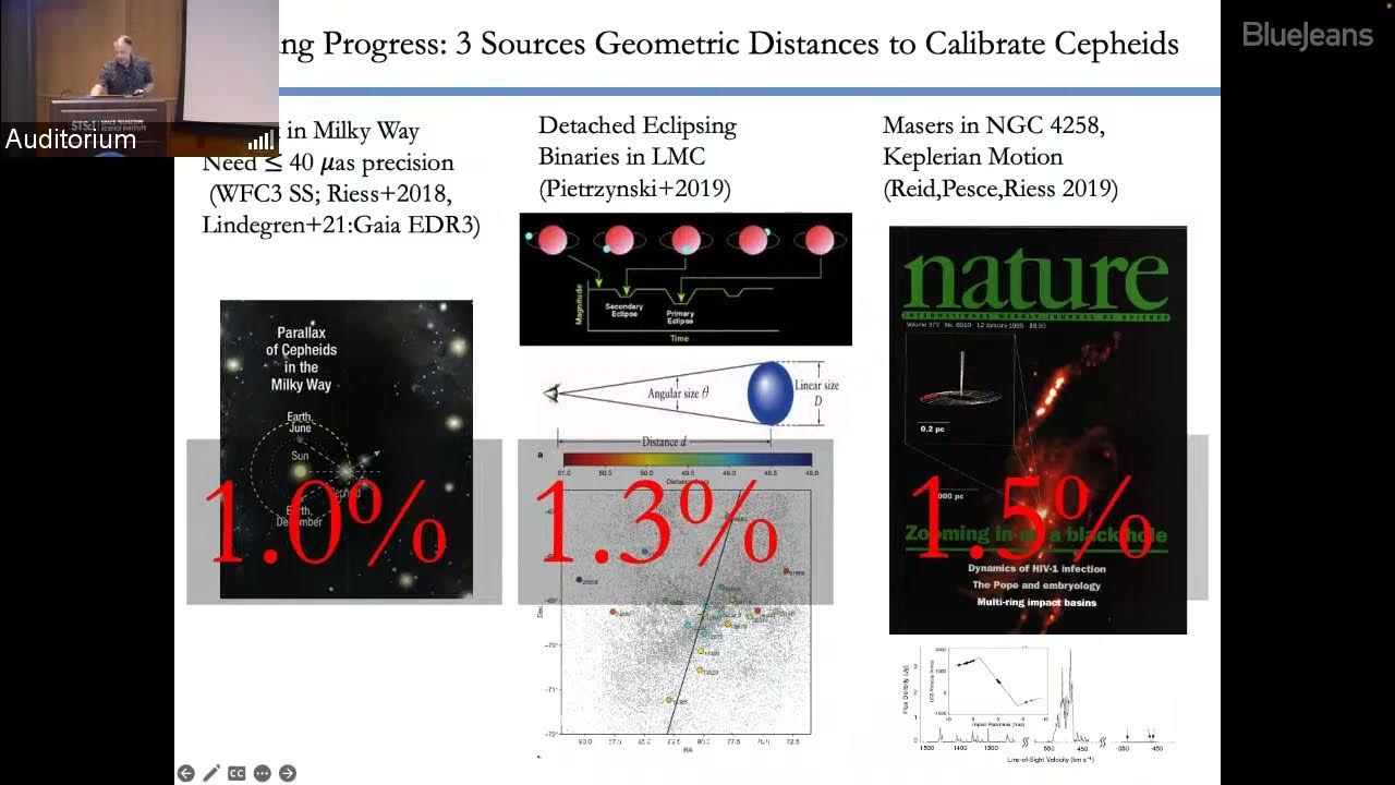 The First Year of JWST Day 2 - Session 7 (Sep 12, 2023) - YouTube