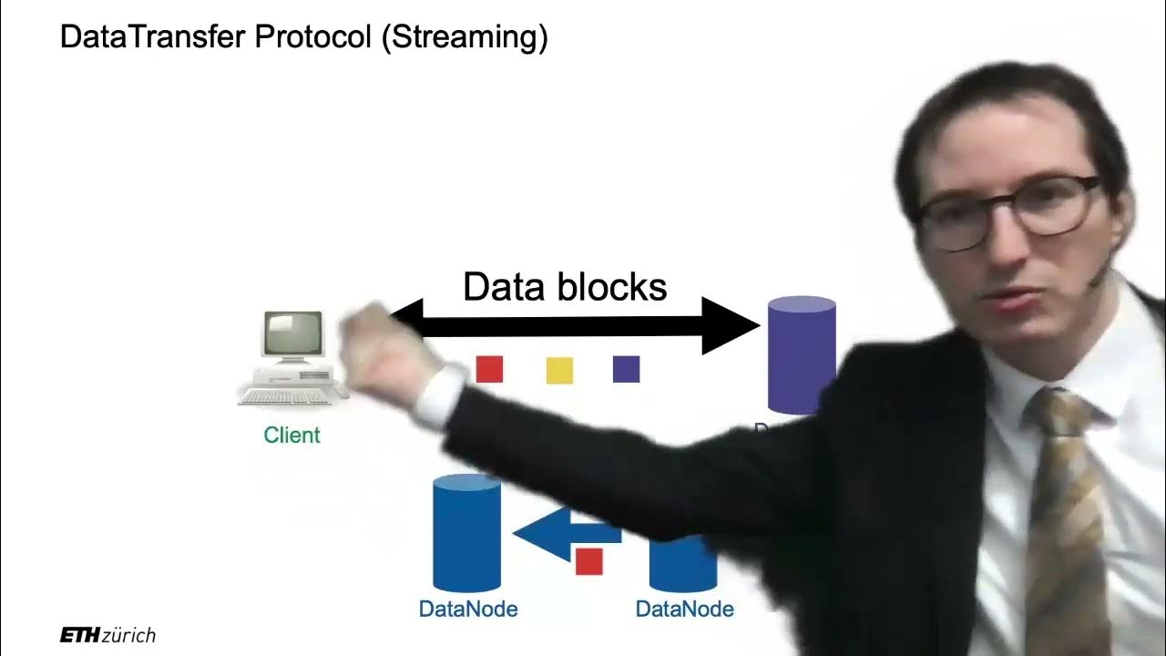 4. Distributed file systems (3/4) - Big Data - ETH Zurich - Fall 2024 ...