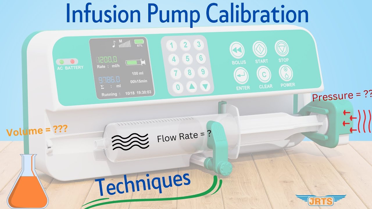 Infusion Pump Calibration Procedure / Syringe Pump Calibration ...