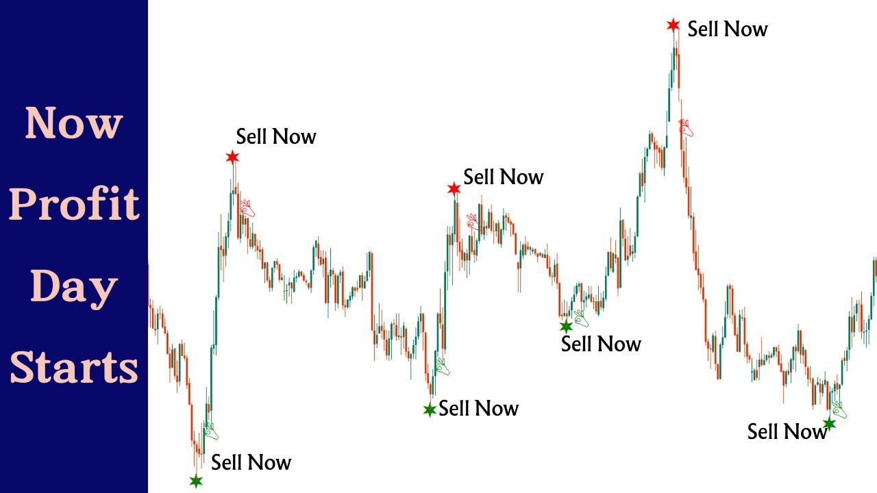 Shining Star Most Powerful mt4 Swing Trading Indicator - YouTube