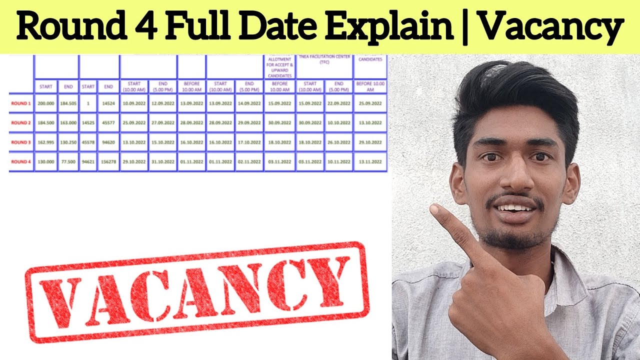 Round 4 Full Date Explained | Round 4 Vacancy List | TTG - YouTube
