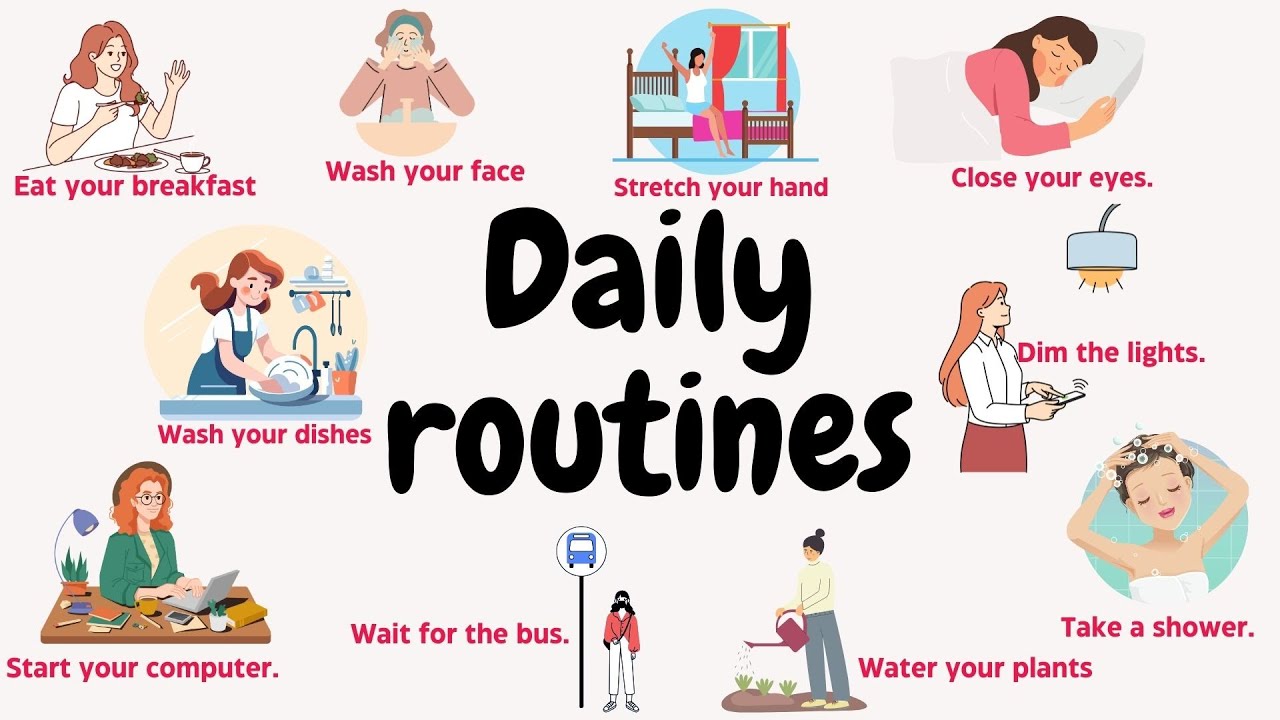 Lesson 8 : Daily Routines | Daily Use English Vocabulary | Learn ...