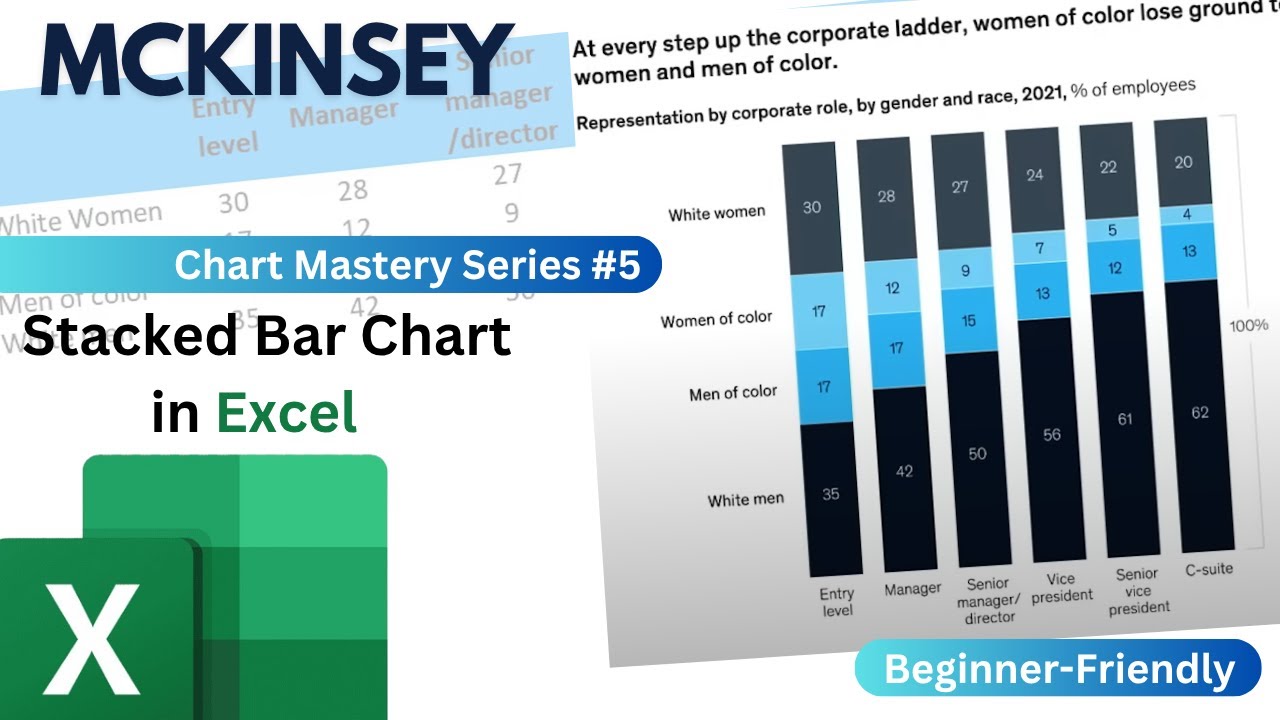 How to Make a Stacked Bar Chart in Excel (McKinsey Style) | Chart Mastery #5 - YouTube