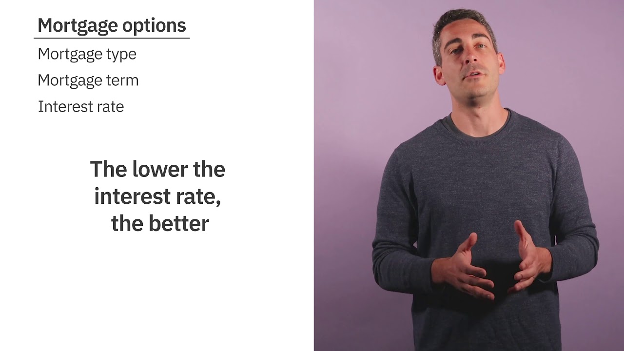 How to get the best mortgage and interest rate - YouTube