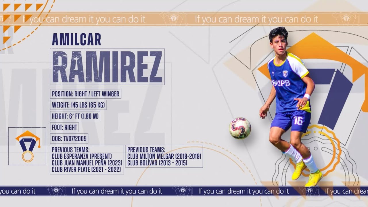 Amilcar Ramirez - Right/Left Winger - YouTube