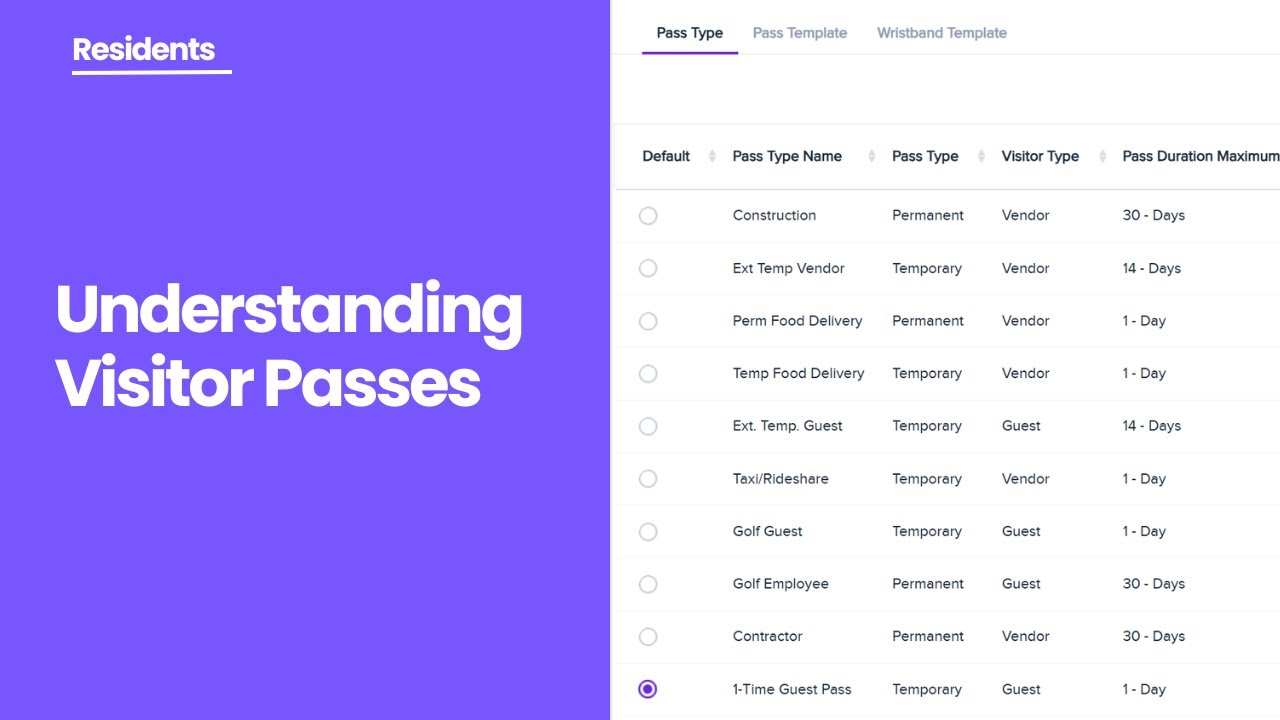 Understanding Visitor Passes and How They Work - YouTube
