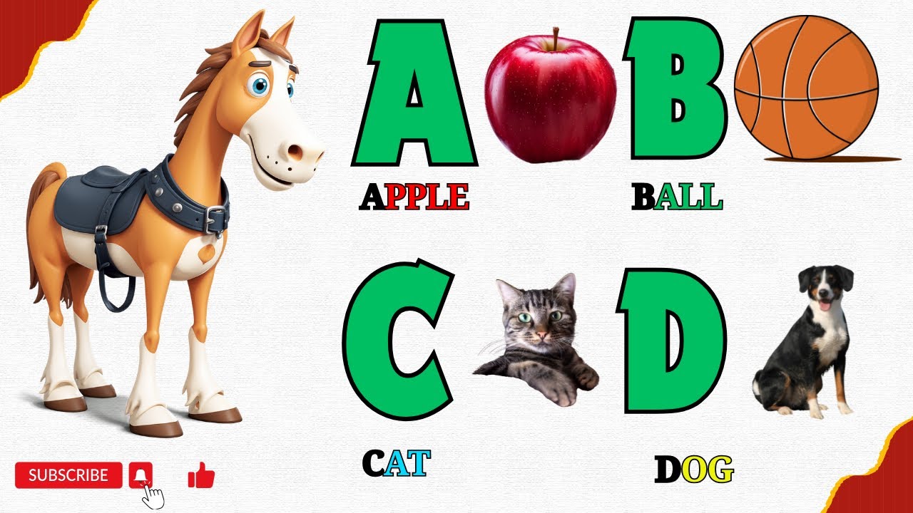 A for Apple Phonetics : The English Alphabet | A to Z Alphabet | ABC ...
