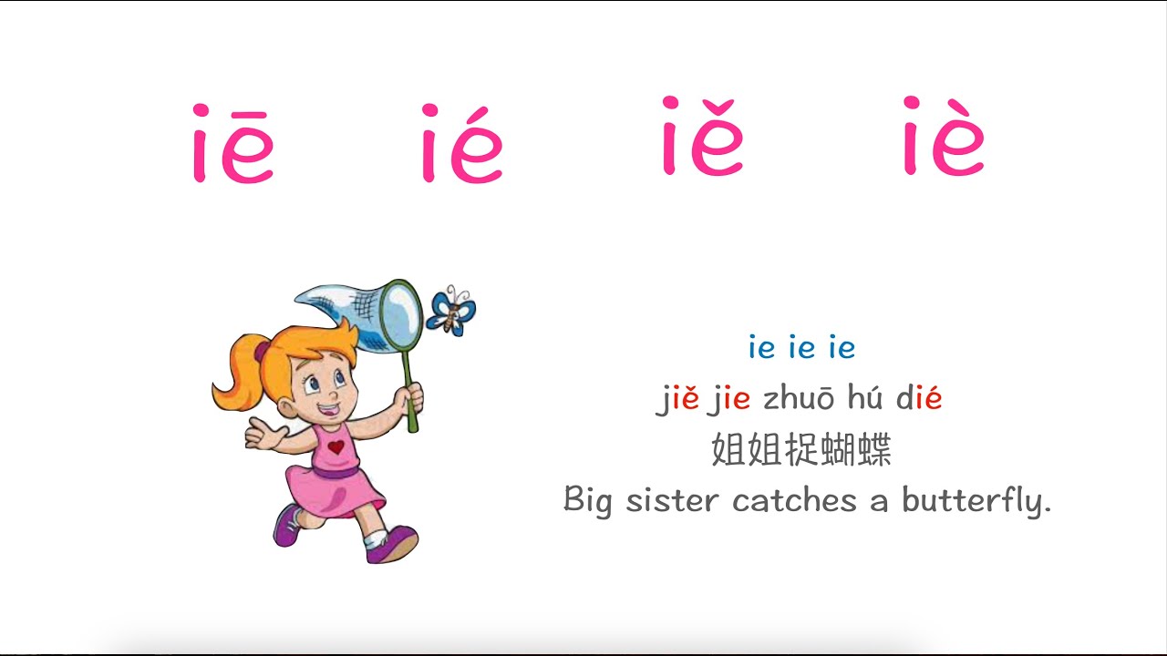 Mandarin , Pinyin (pīn yīn) 拼音 - YouTube