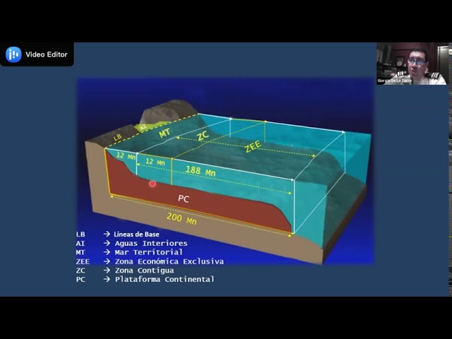 Plataforma Continental