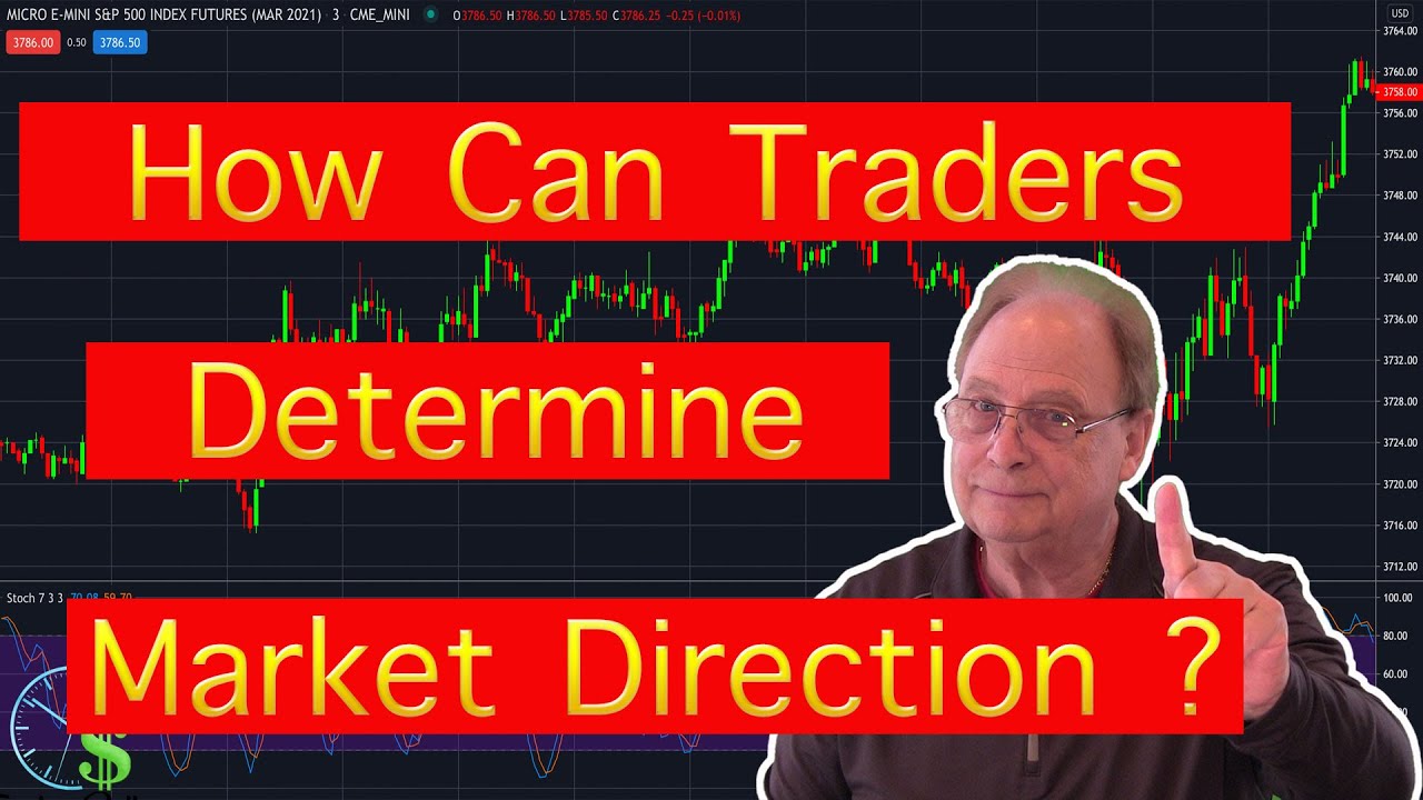 How To Determine Market Direction - YouTube