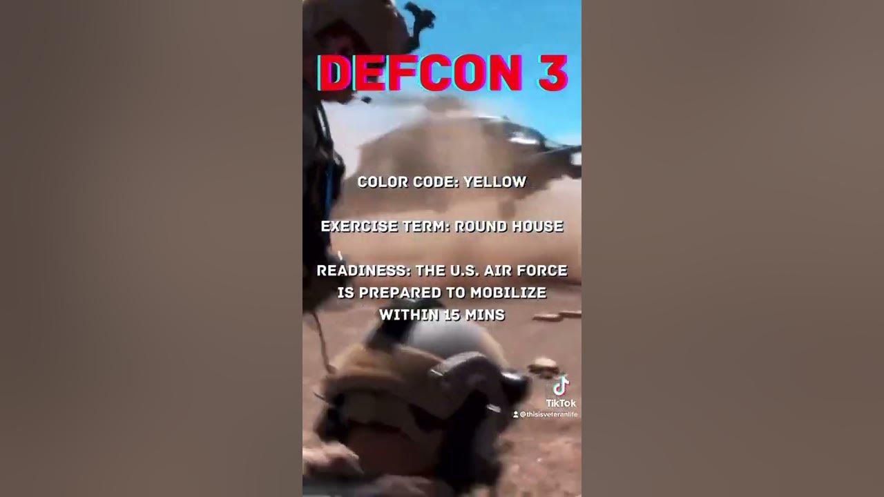 DEFCON Levels Explained | VeteranLife - YouTube