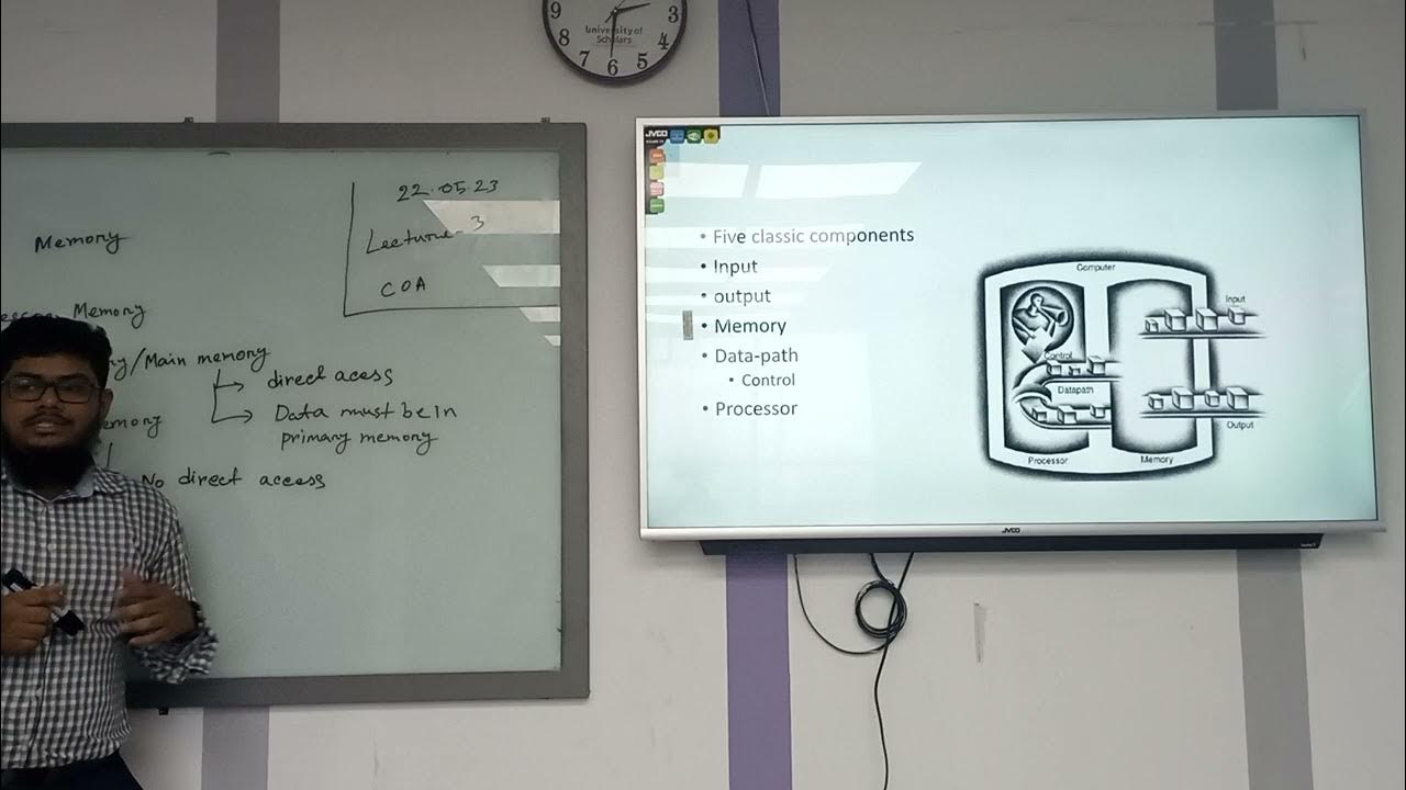 Computer_Organization_and_Architecture|Lecture-3|CSE|Md Nurul Islam|University of Scholars - YouTube