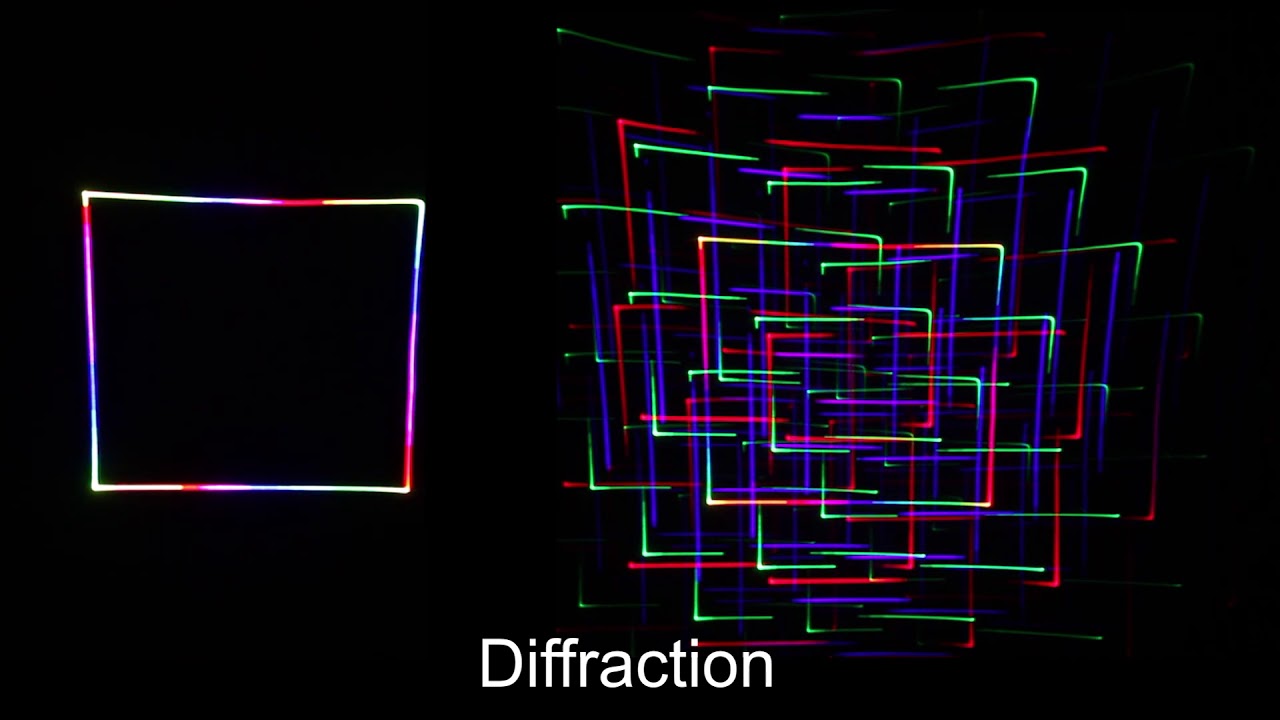 Wobbulator Discs Examples from MondoDyne Photonics LLC, Mike Gould, In ...
