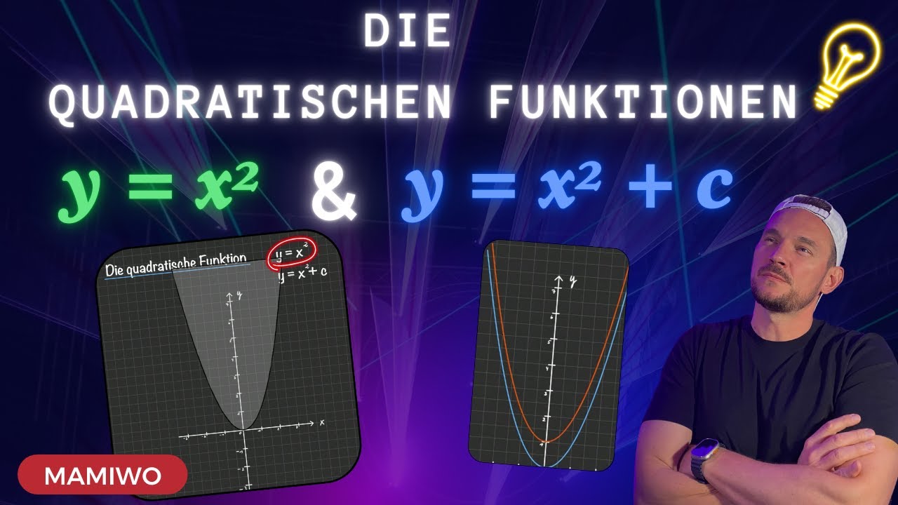 Quadratische Funktionen: Normalparabel y= x² und y = x² + c, einfach ...