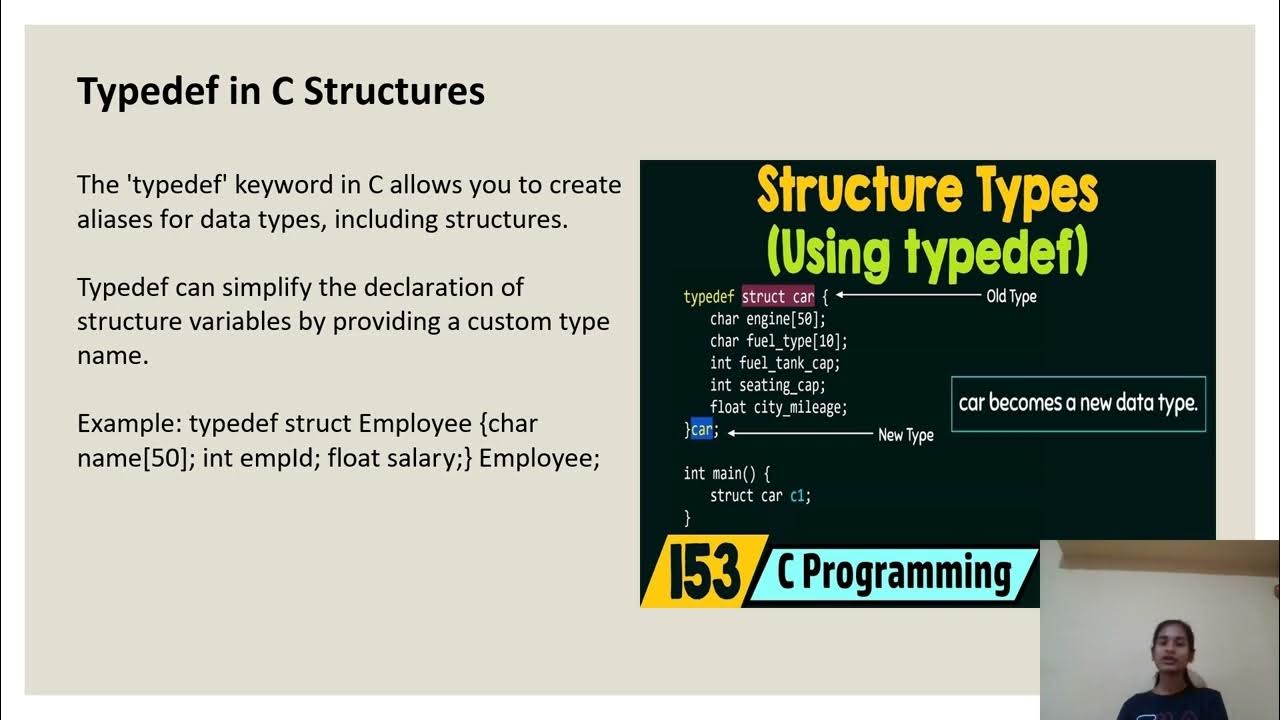 STRUCTURE OF C PROGRAMMING - YouTube