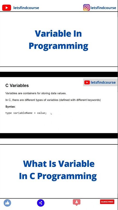 Variable In C Programming | What Is Variable In C #cprogramming - YouTube