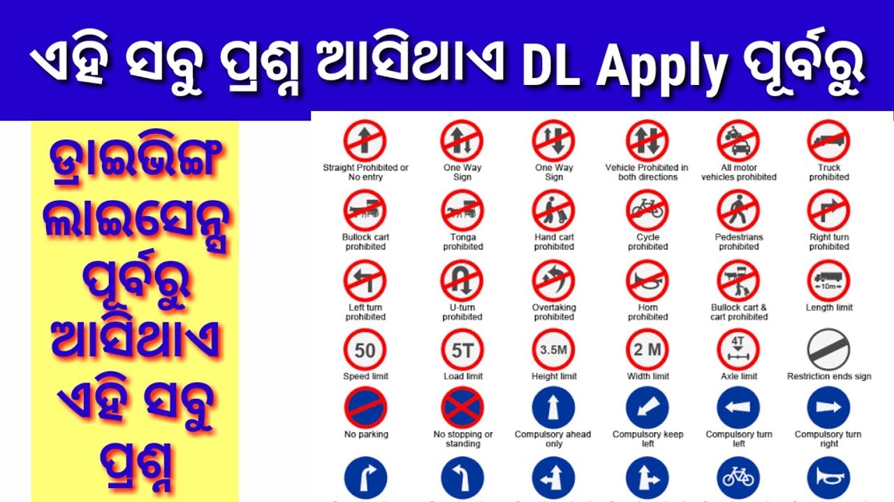 Traffic Signs for Driving License | Traffic Signs | Different Traffic ...