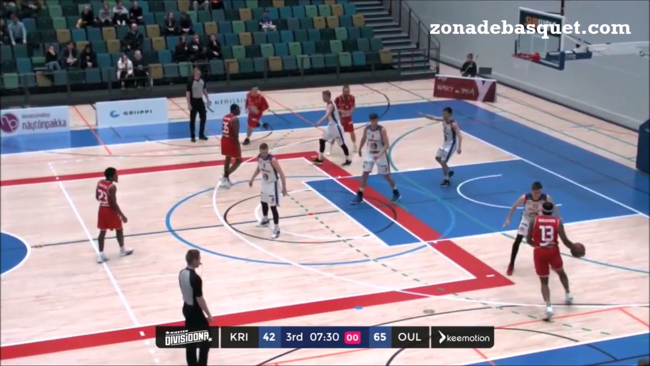 2ª DIVISIÓN FINLANDIA | Shon Briggs (Oulun NMKY), partido ante Kristika ...