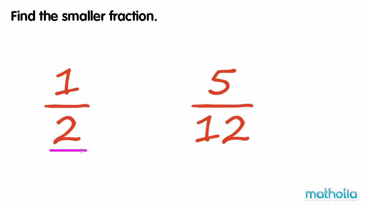 Comparing Fractions YouTube Comparing Fractions YouTube