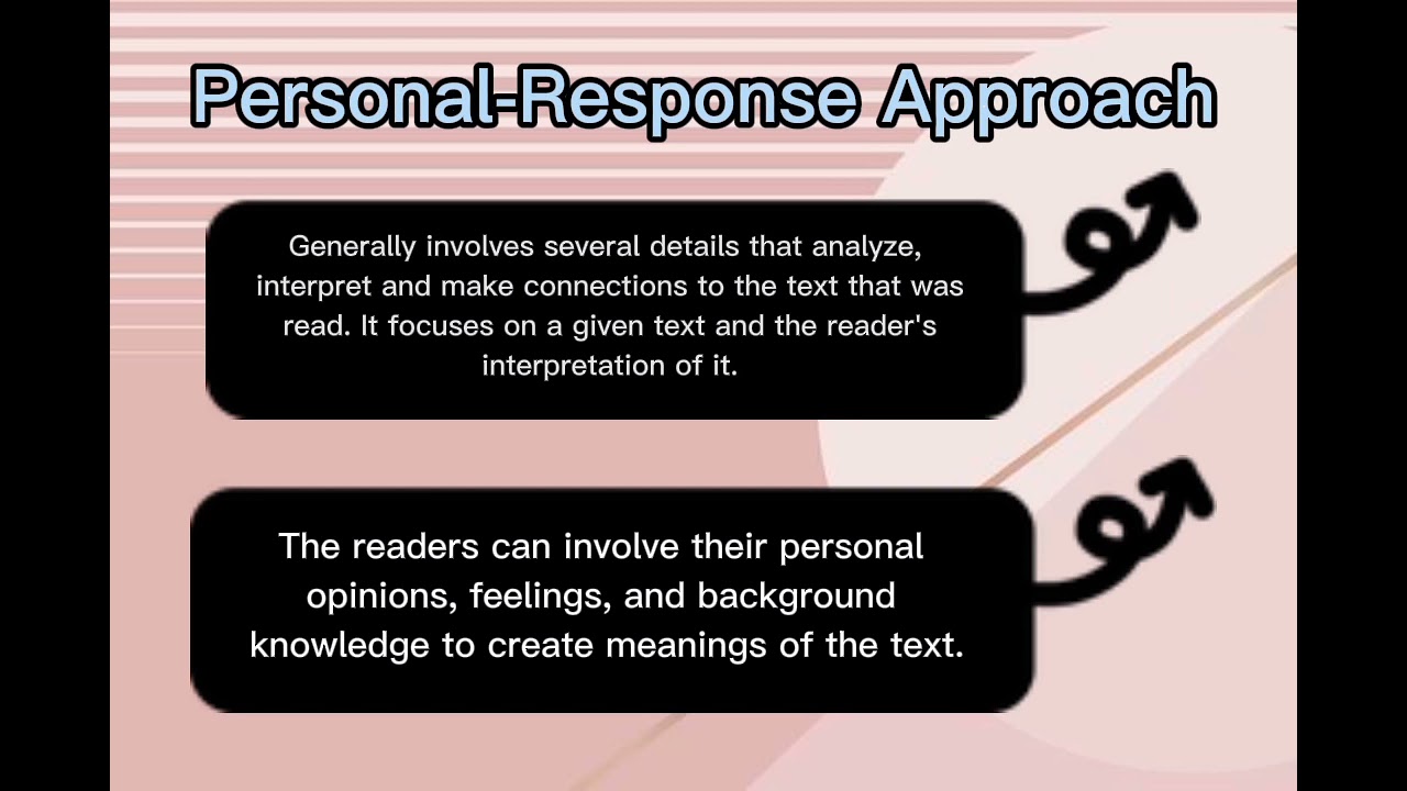 Personal-Response Approach - YouTube