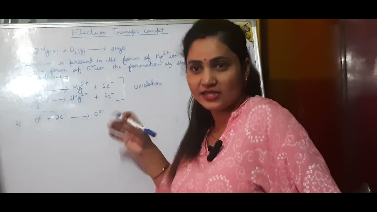 Electron Transfer Concept 2 Class-11th (Chapter-1) (Organic Chemistry ...