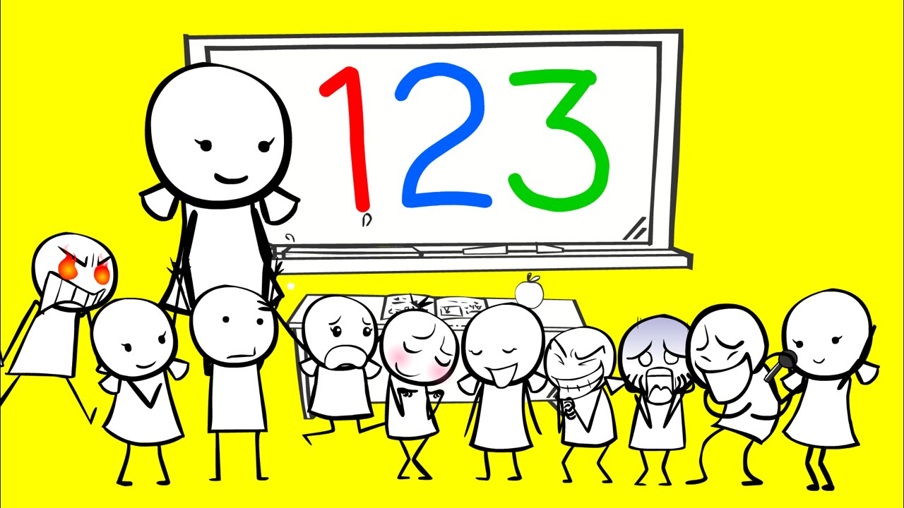 123 Song for Children - Learn to Count Numbers 1 to 10 in English ...