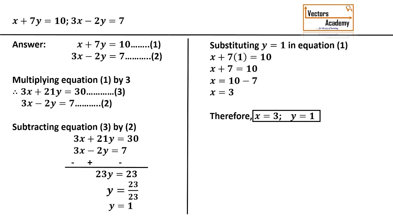 Class IX & X: Solving linear equations (equating coefficients ...