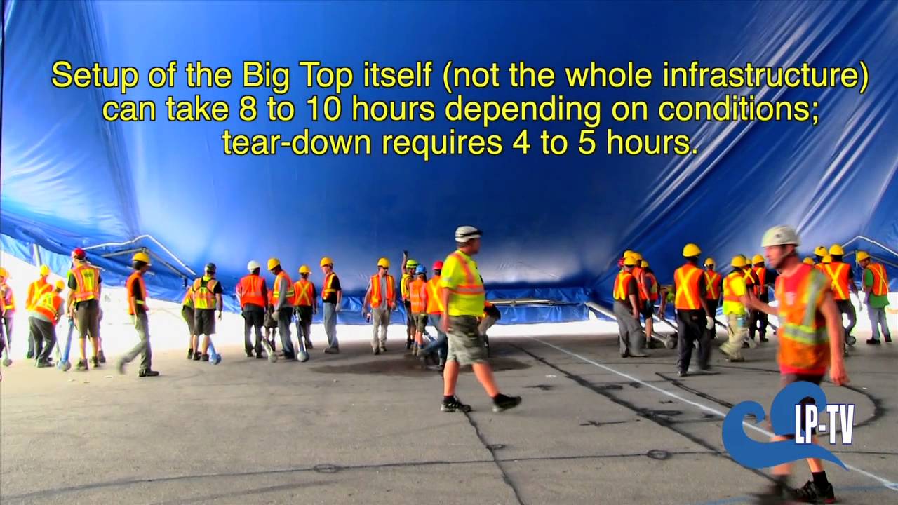 Some Facts About the Big Top Cirque du Soleil - YouTube