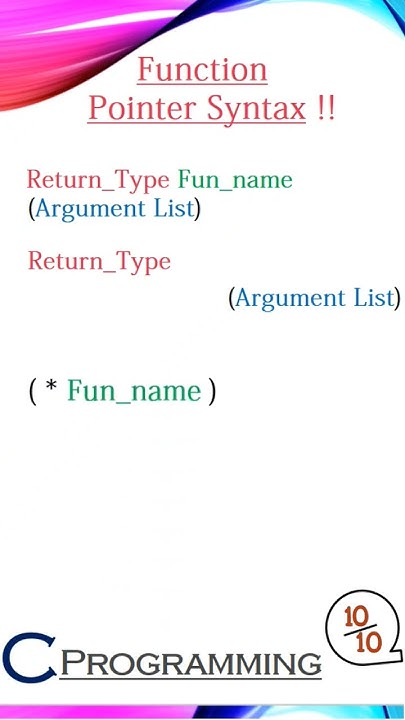 C Programming Tutorial And Job Interview Questions Cprogramming