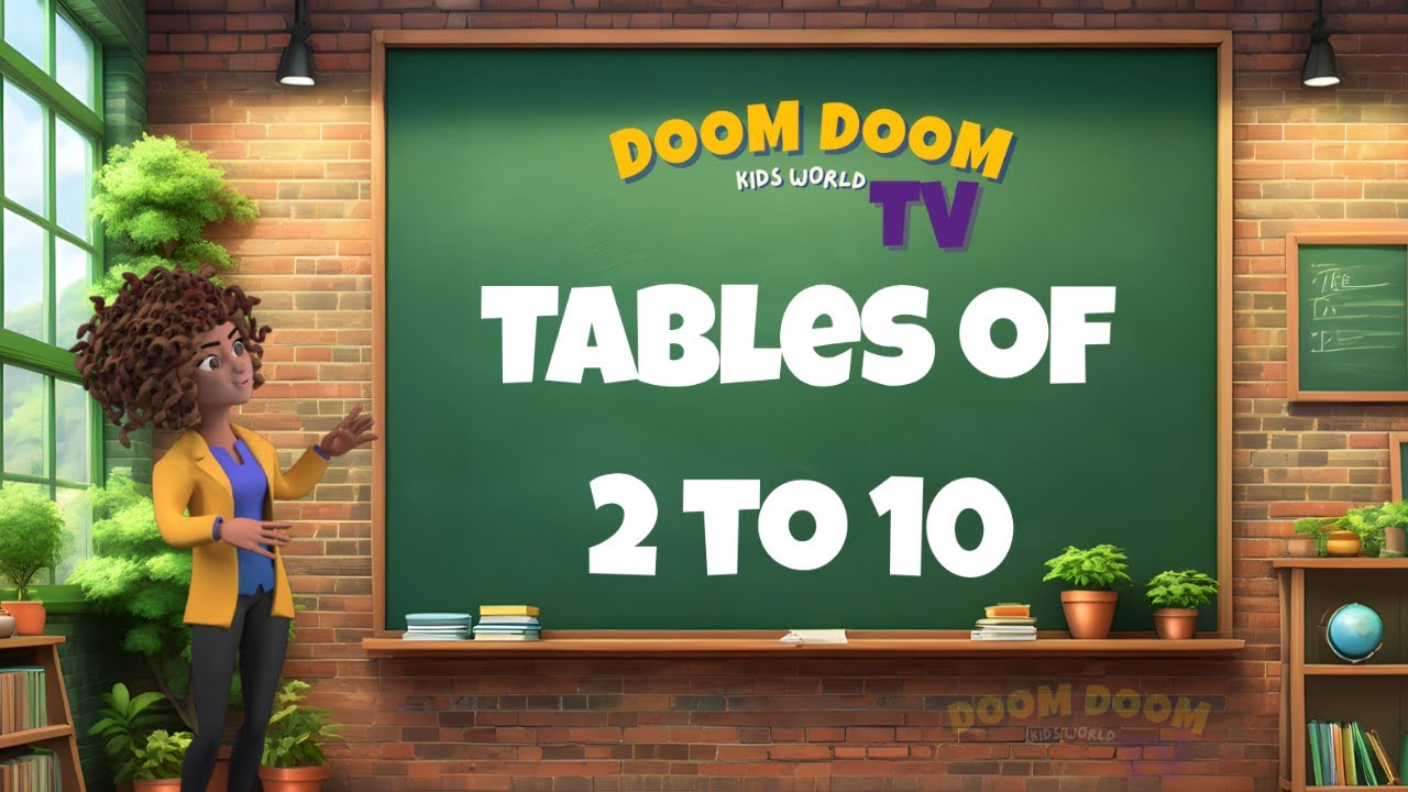 Learn Multiplication Tables of Two to Ten,Times Tables Practice, Table ...