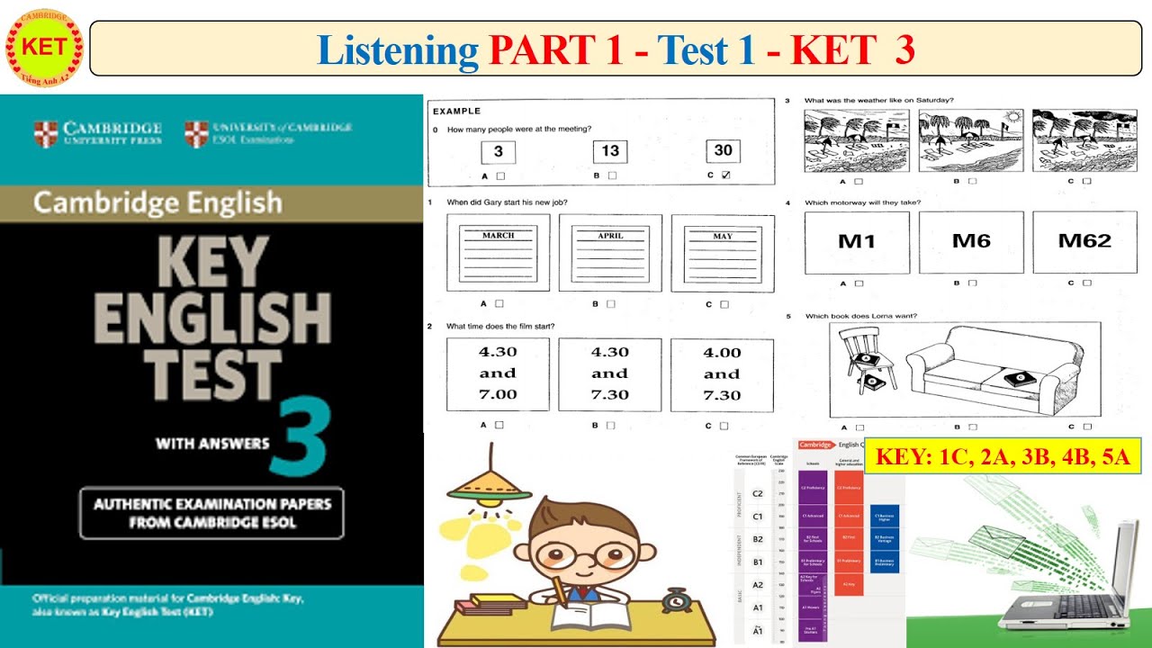 KET 3 Listening Part 1 Test 1 (Transcript + Key) - YouTube
