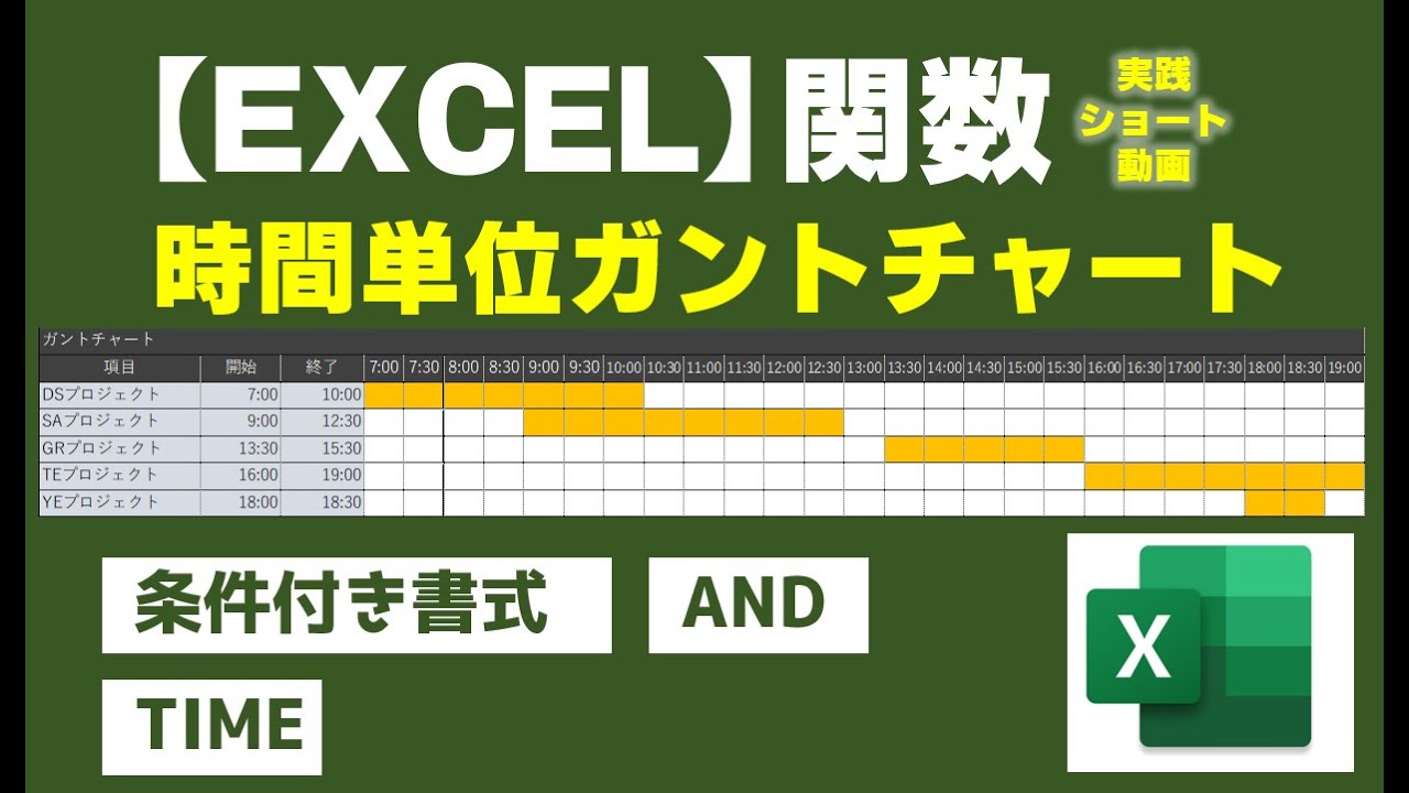 【excel】時間単位ガントチャート Time And 条件付き書式【エクセル関数】エクコぺ Youtube