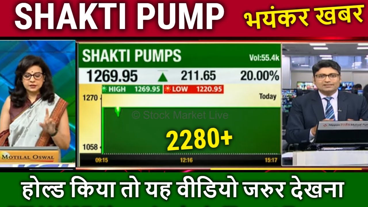 SHAKTI PUMP share latest news,shakti pump share analysis,shakti pump ...