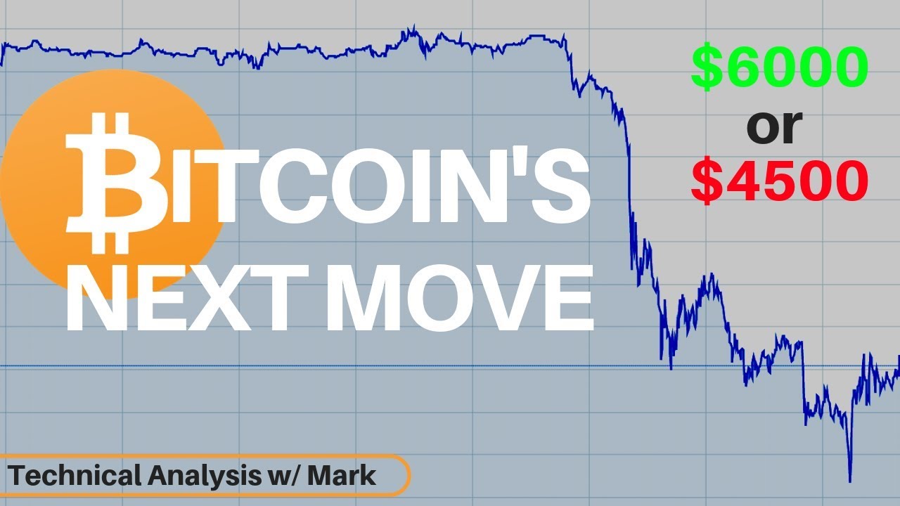 Bitcoin's Next Move - $4500 or $6000? Technical Analysis - YouTube