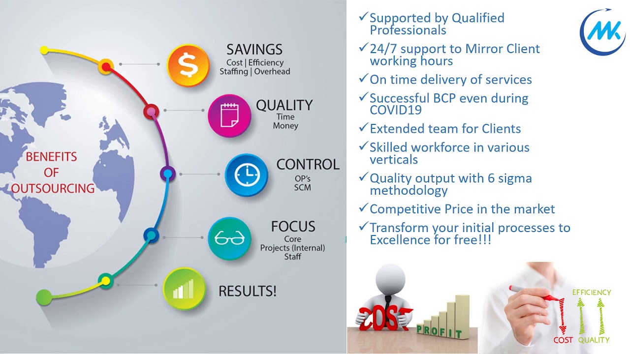 Melkel Overview Video - YouTube