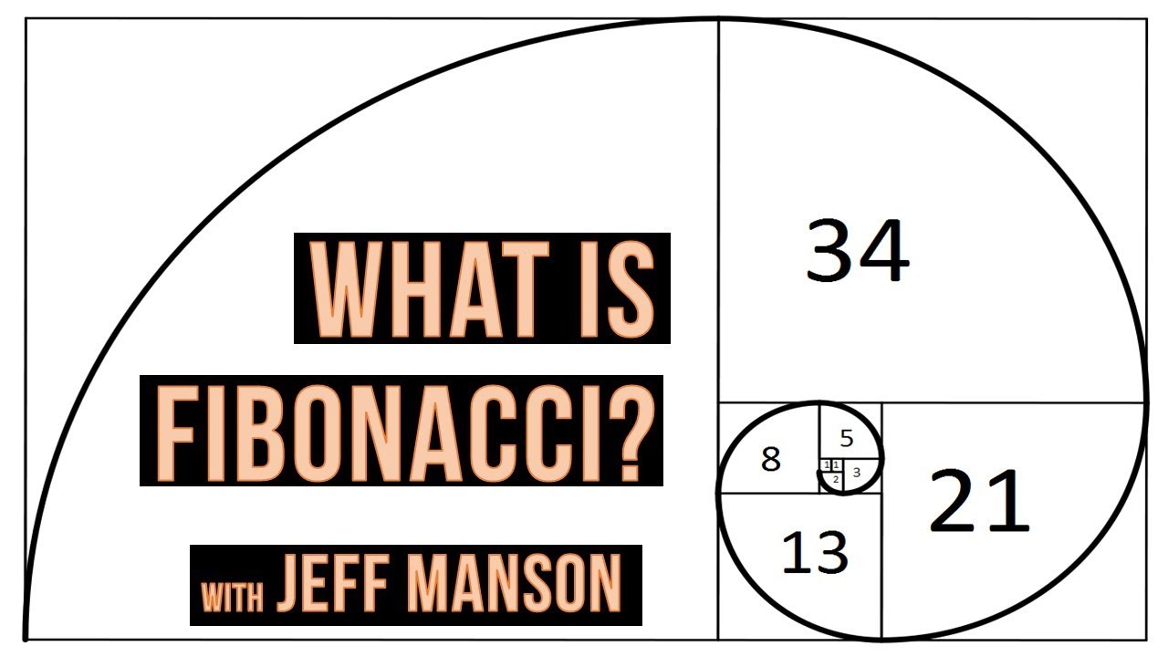 How To Trade With Fibonacci with Jeff Manson - YouTube