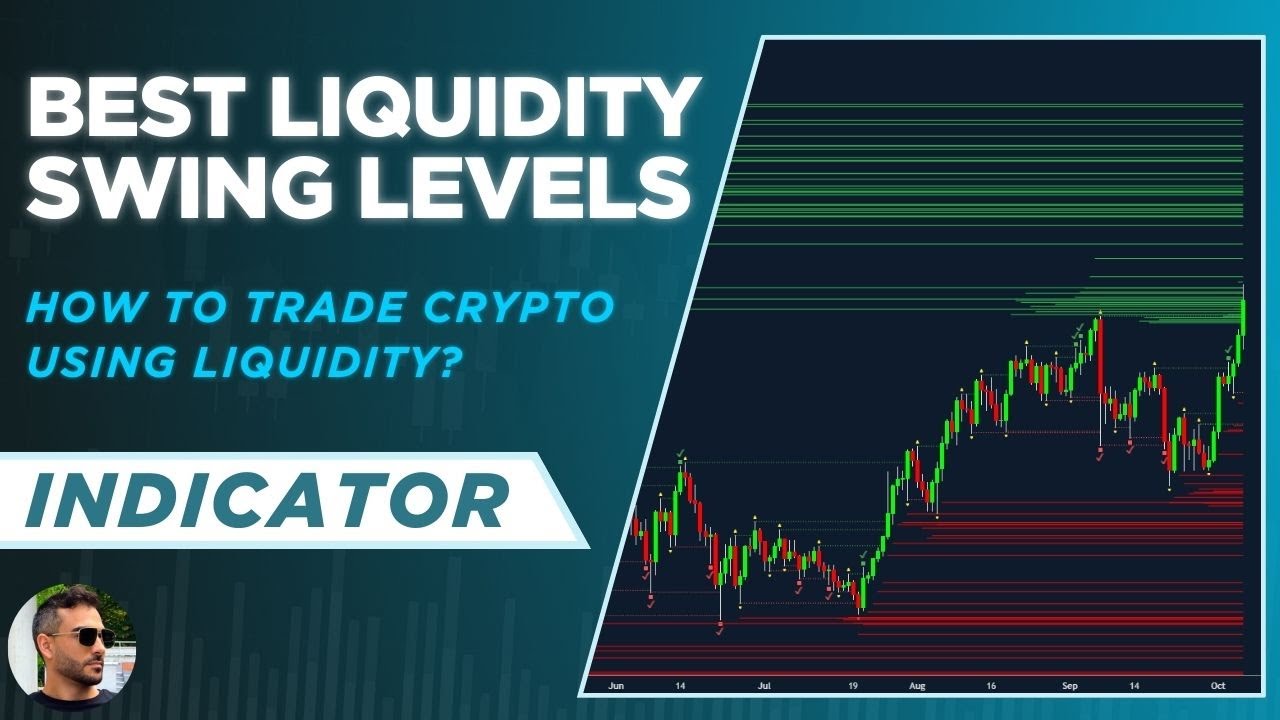 Best Liquidity Swing Levels TradingView Indicators | How To Trade ...