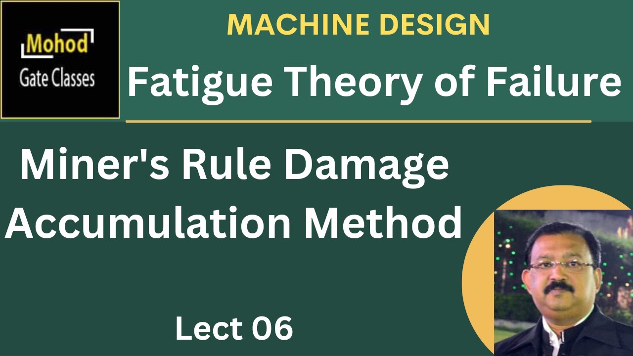 Fatigue Loading 06 Miner's Rule Damage Accumulation Method - YouTube