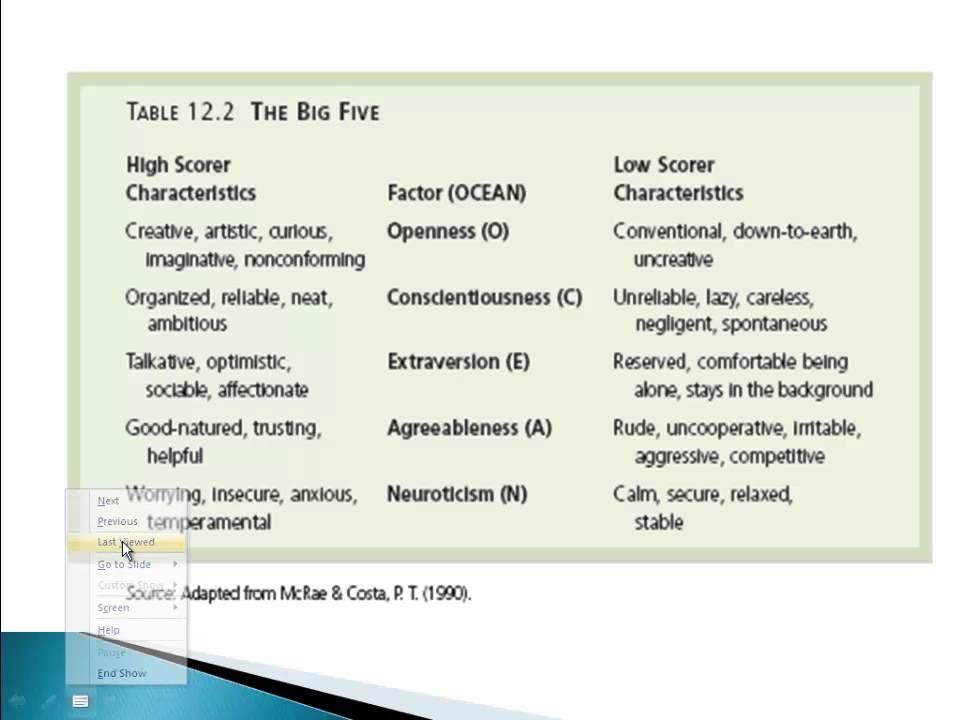Psychology 101: Trait Theories of Personality - YouTube
