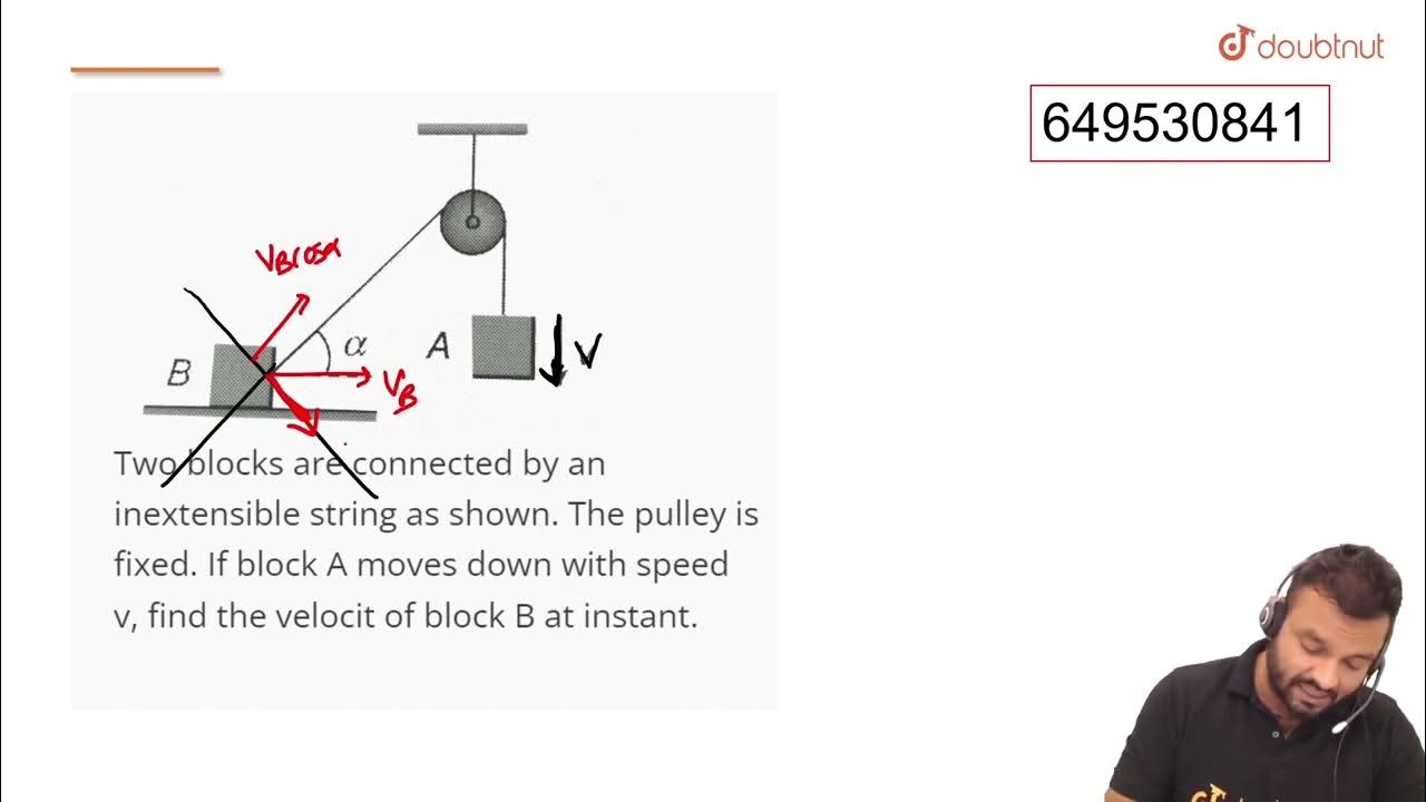 Two blocks are connected by an inextensible string as shown. The pulley is fixed. If block A mo ...