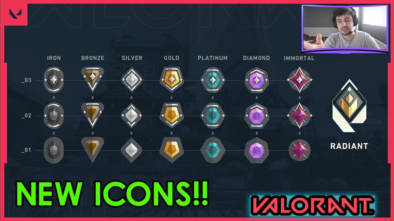 VALORANT | New RANKED ICONS & Info RELEASED! (VALORANT News) - YouTube