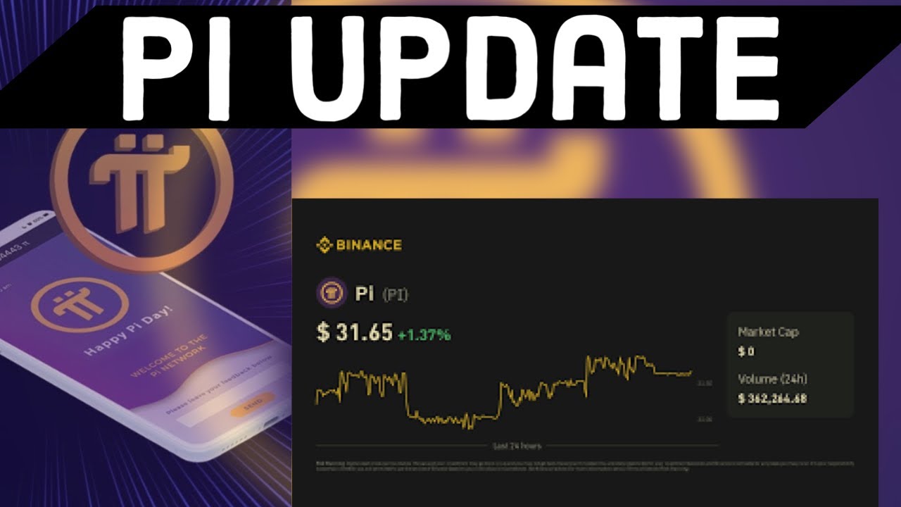 Pi Network | Pi Update | Pi Withdrawal Method | Pi Coin - YouTube
