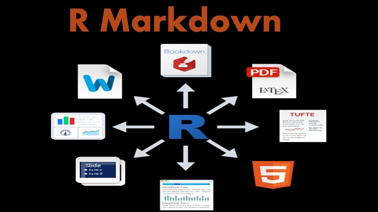 Informes Reportes con R Markdown - YouTube