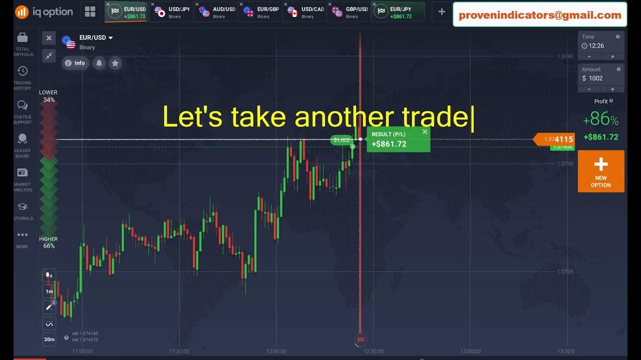 Astonishing Binary Option Strategy | Virtual World Pro Indicator | Explosive Secret Binary ...