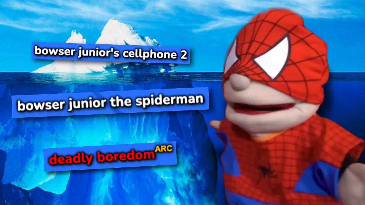 Lost or Scrapped SML Videos Iceberg (Part 4) - YouTube