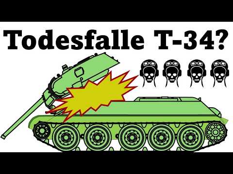 T-34: Die wahren Verluste in der Analyse