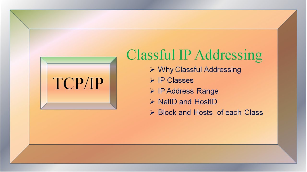 Classful Addressing - YouTube