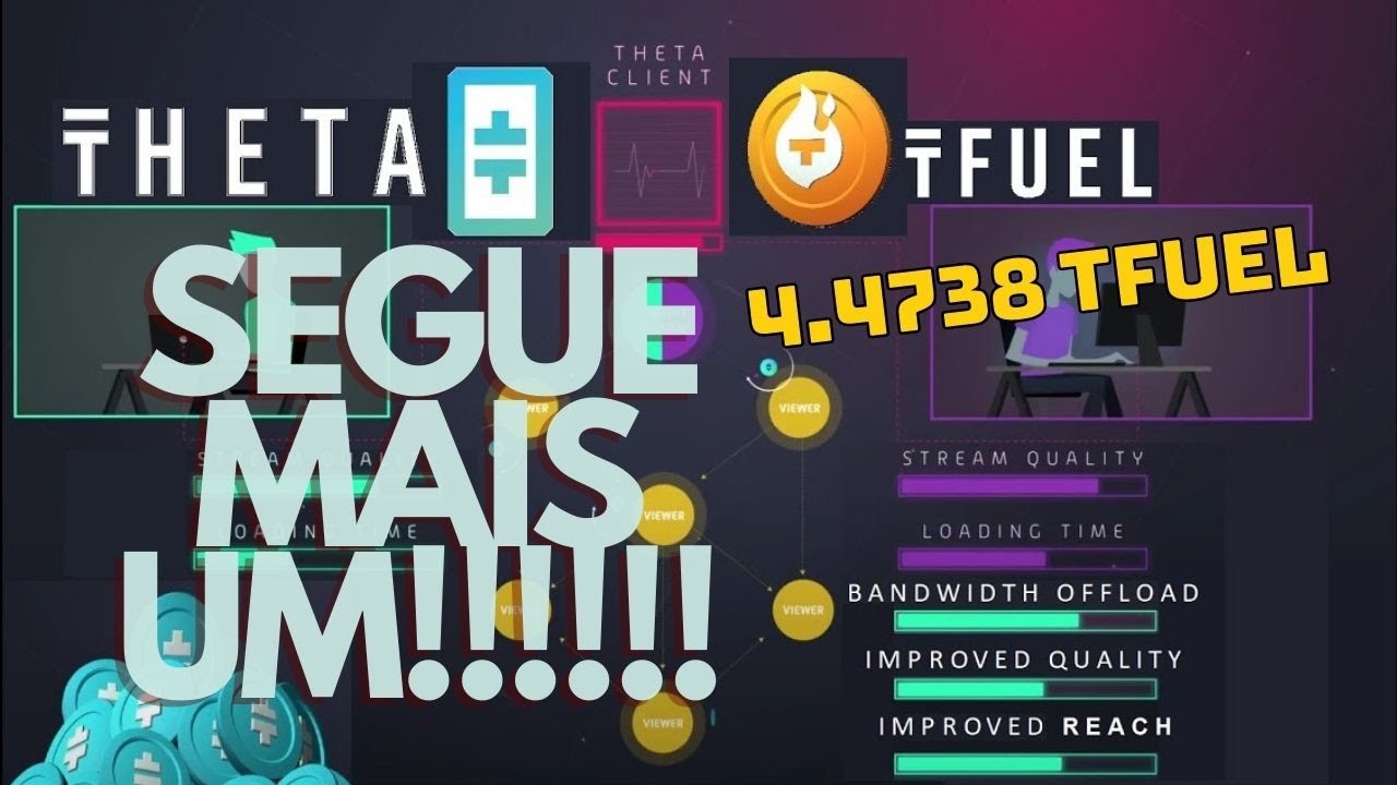 #tfuel #thetatoken #thetatv MAIS UMA PROVA DE SAQUE THETA TOKEN - TFUEL ...