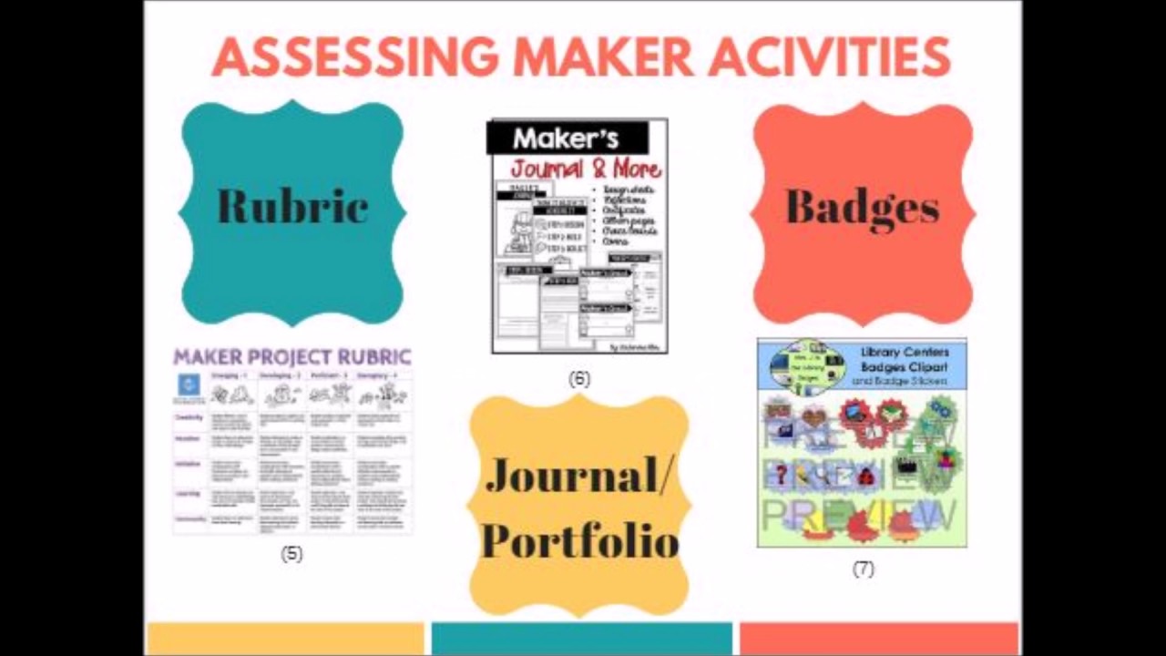 makerspace movie EDIM revised - YouTube